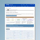 Tools & Services | TDK Electronics - TDK Europe