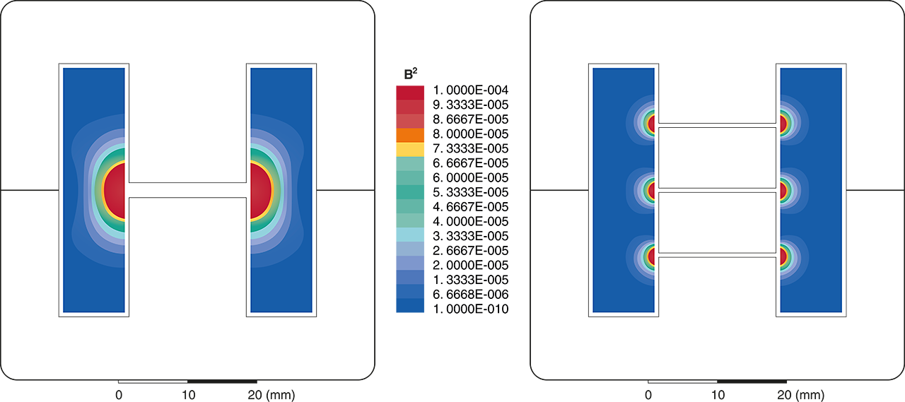Significantly more efficient with improved materials and geometries ...