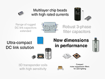 Product search and product catalog | TDK Electronics - TDK Europe