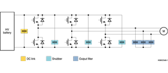 製品カタログ：CeraLink コンデンサ | TDK Electronics AG