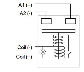 High-Voltage Contactors | TDK Electronics - TDK Europe
