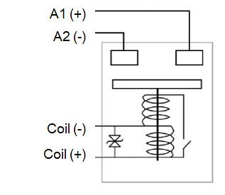 High-Voltage Contactors | TDK Electronics - TDK Europe