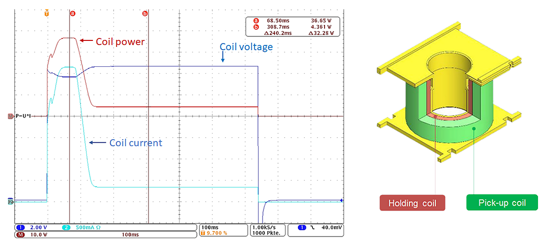 High-Voltage Contactors | TDK Electronics - TDK Europe