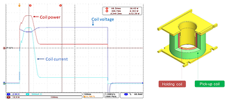 High-Voltage Contactors | TDK Electronics - TDK Europe
