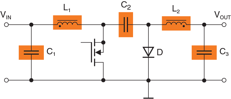 Compact Coupled Inductors with High Saturation Current | TDK ...