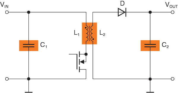 Compact Coupled Inductors with High Saturation Current | TDK ...