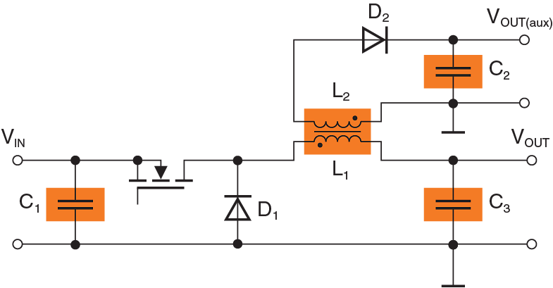 Compact Coupled Inductors with High Saturation Current | TDK ...