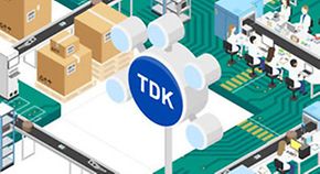 About TDK Europe | TDK Electronics - TDK Europe