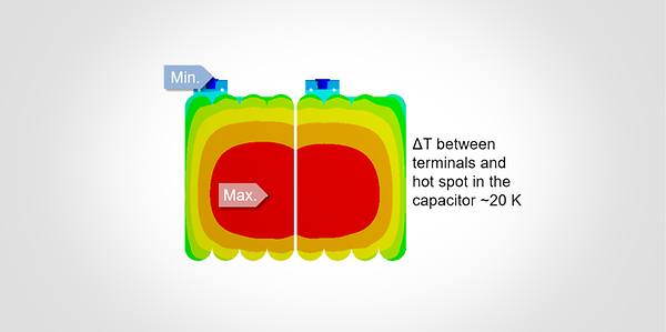 ModCap Standard Series | TDK Electronics - TDK Europe