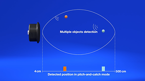 Ultrasonic sensor module – Product catalog | TDK Electronics - TDK Europe