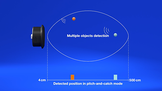 Ultrasonic sensor module – Product catalog | TDK Electronics - TDK Europe