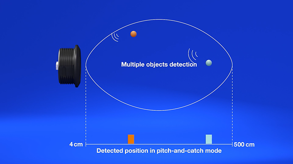 Ultrasonic sensor module – Product catalog | TDK Electronics - TDK Europe