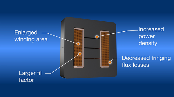 Cores with distributed Air Gaps | TDK Electronics - TDK Europe
