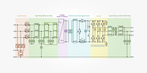 Infineon REF‑22K‑GPD-INV-EASY3B | TDK Electronics - TDK Europe