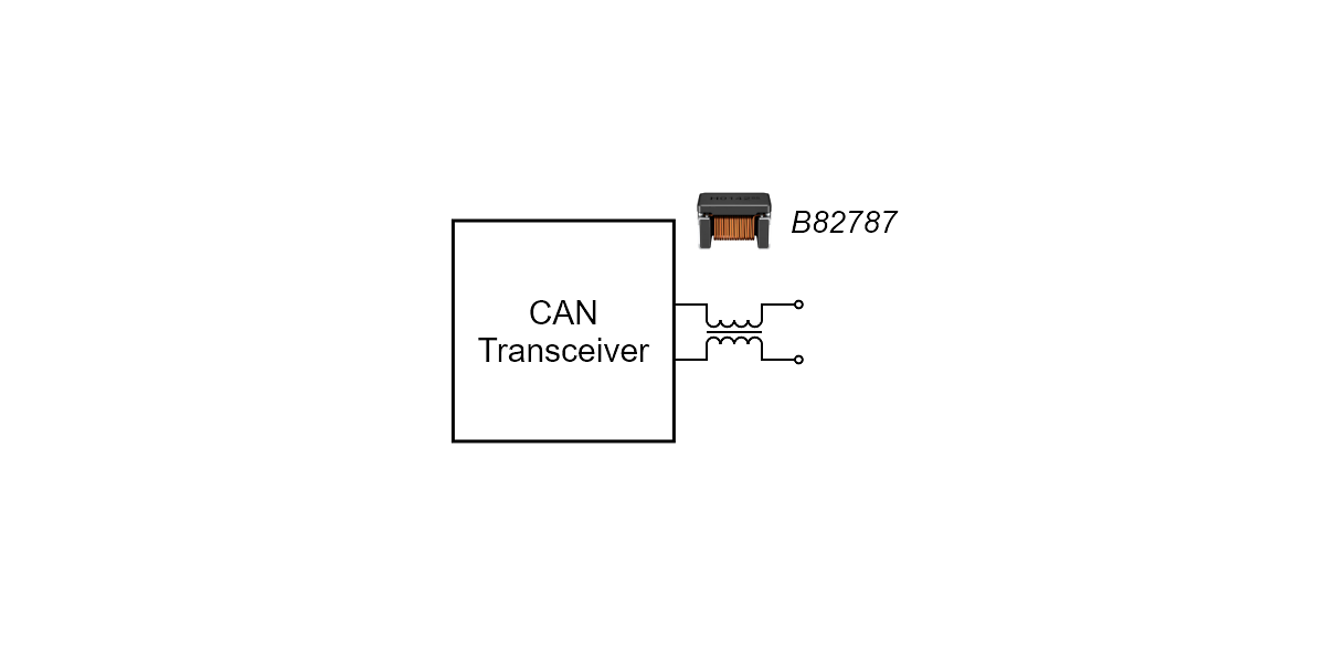 Infineon REF‑22K‑GPD-INV-EASY3B | TDK Electronics - TDK Europe