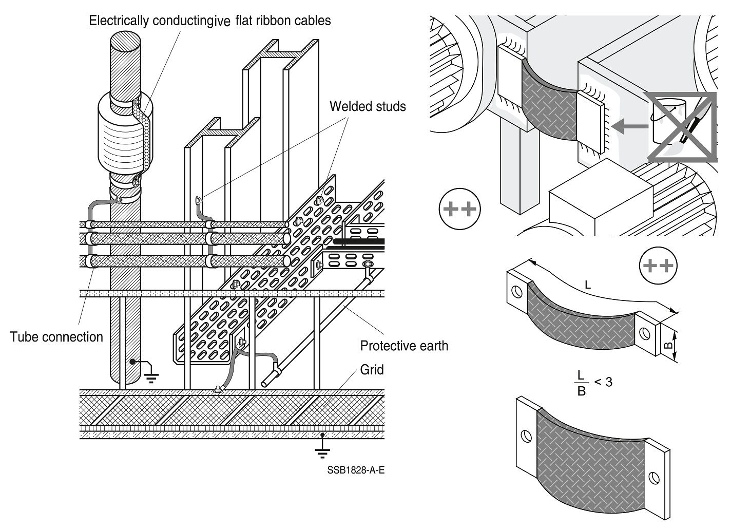 EMC laboratory in Regensburg | TDK Electronics - TDK Europe