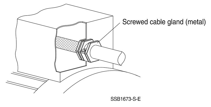 EMC laboratory in Regensburg | TDK Electronics - TDK Europe