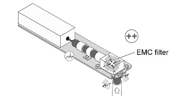 EMC laboratory in Regensburg | TDK Electronics - TDK Europe