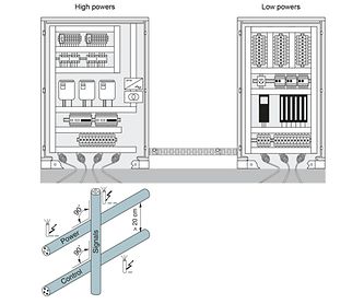 EMC laboratory in Regensburg | TDK Electronics - TDK Europe