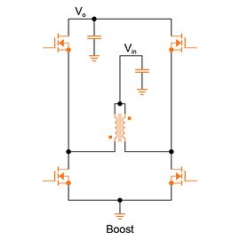 ERUC23 Coupled Inductors | TDK Electronics - TDK Europe