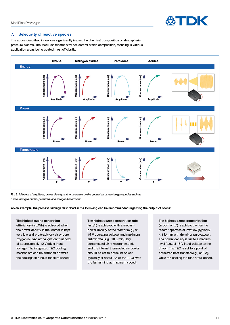 MediPlas | TDK Electronics - TDK Europe