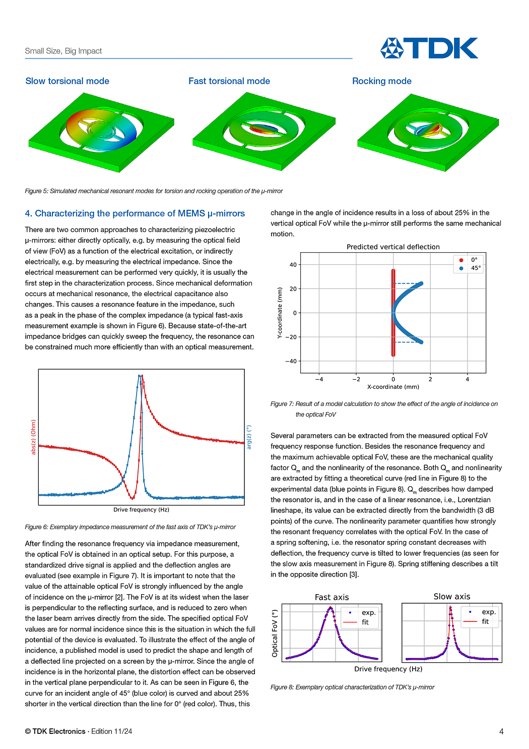2D piezo MEMS µ‑mirror – enabling next-generation AR/VR | TDK Electronics - TDK Europe