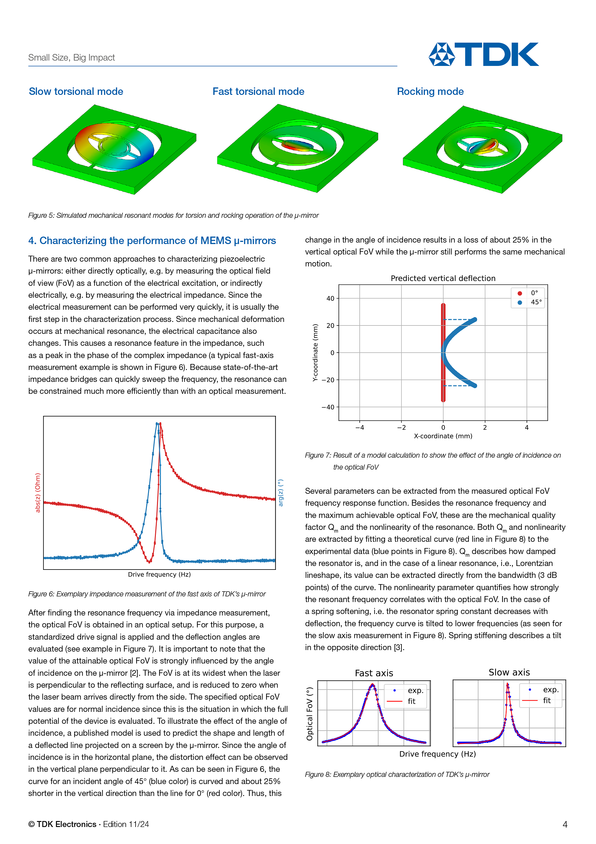 2D piezo MEMS µ‑mirror – enabling next-generation AR/VR | TDK Electronics - TDK Europe