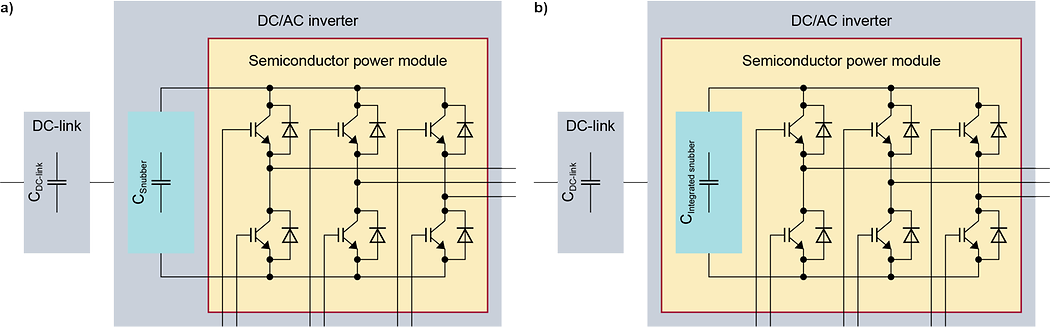 Product catalog: CeraLink capacitors | TDK Electronics - TDK Europe