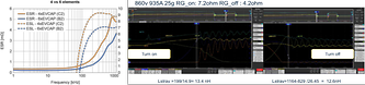 Modular DC-link solution with xEVCap | TDK Electronics - TDK Europe