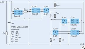 Analog behavior model | TDK Electronics - TDK Europe
