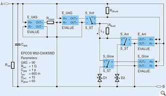 Analog behavior model | TDK Electronics - TDK Europe