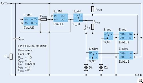 Analog behavior model | TDK Electronics - TDK Europe