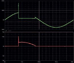 Analog behavior model | TDK Electronics - TDK Europe