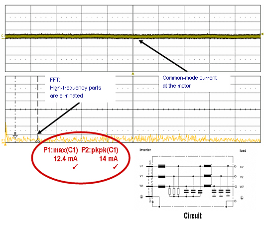 EMC Output Filter Solutions | TDK Electronics - TDK Europe