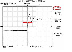 EMC Output Filter Solutions | TDK Electronics - TDK Europe